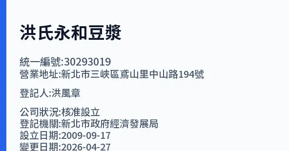 洪氏永和豆漿的照片-統編 30293019(新北市) 公司登記資料與營業項目詳細圖表