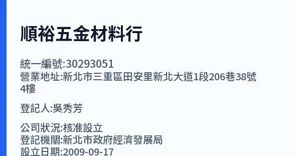 順裕五金材料行的照片-統編 30293051(新北市) 公司登記資料與營業項目詳細圖表