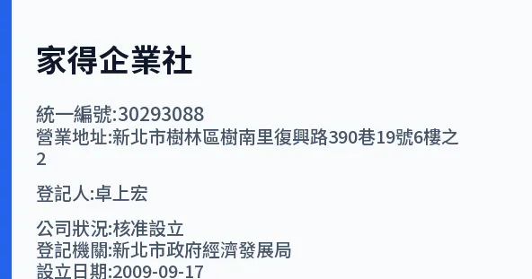 家得企業社的照片-統編 30293088(新北市) 公司登記資料與營業項目詳細圖表