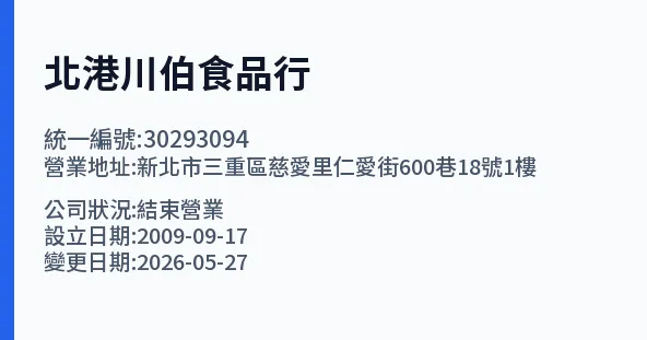北港川伯食品行的照片-統編 30293094(新北市) 公司登記資料與營業項目詳細圖表