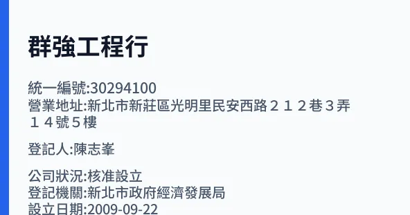 群強工程行的照片-統編 30294100(新北市) 公司登記資料與營業項目詳細圖表