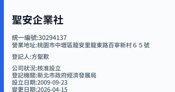 聖安企業社的照片-統編 30294137(桃園市) 公司登記資料與營業項目詳細圖表