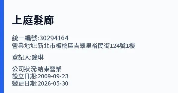 上庭髮廊的照片-統編 30294164(新北市) 公司登記資料與營業項目詳細圖表