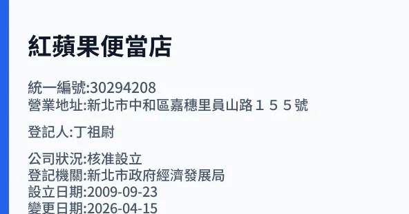 紅蘋果便當店的照片-統編 30294208(新北市) 公司登記資料與營業項目詳細圖表