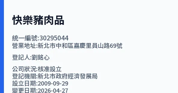 快樂豬肉品的照片-統編 30295044(新北市) 公司登記資料與營業項目詳細圖表
