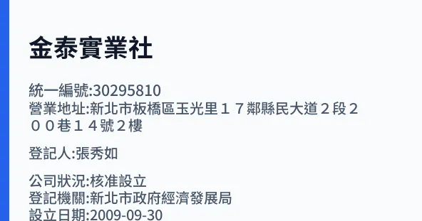 金泰實業社的照片-統編 30295810(新北市) 公司登記資料與營業項目詳細圖表