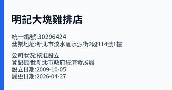 明記大塊雞排店的照片-統編 30296424(新北市) 公司登記資料與營業項目詳細圖表