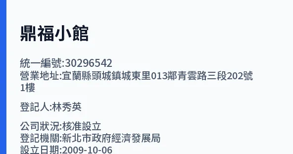 鼎福小館的照片-統編 30296542(宜蘭縣) 公司登記資料與營業項目詳細圖表
