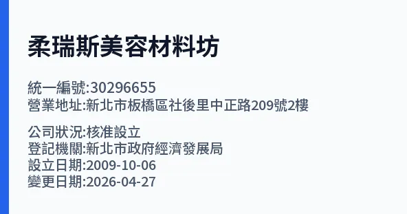 柔瑞斯美容材料坊的照片-統編 30296655(新北市) 公司登記資料與營業項目詳細圖表