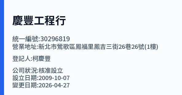 慶豐工程行的照片-統編 30296819(新北市) 公司登記資料與營業項目詳細圖表