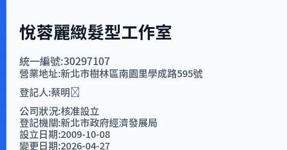 悅蓉麗緻髮型工作室的照片-統編 30297107(新北市) 公司登記資料與營業項目詳細圖表