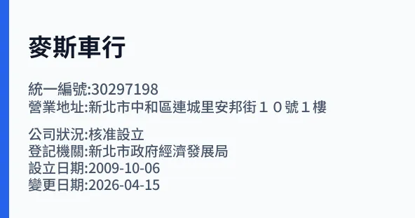 麥斯車行的照片-統編 30297198(新北市) 公司登記資料與營業項目詳細圖表