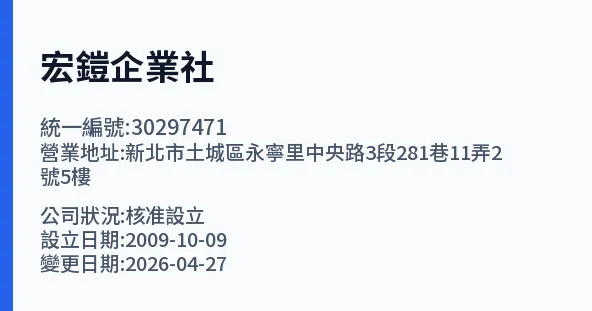 宏鎧企業社的照片-統編 30297471(新北市) 公司登記資料與營業項目詳細圖表
