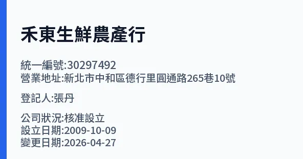 禾東生鮮農產行的照片-統編 30297492(新北市) 公司登記資料與營業項目詳細圖表