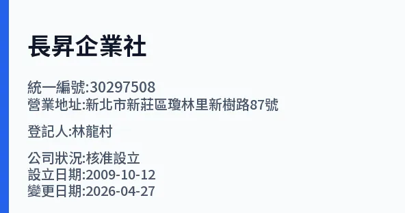 長昇企業社的照片-統編 30297508(新北市) 公司登記資料與營業項目詳細圖表