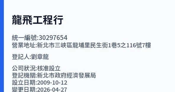 龍飛工程行的照片-統編 30297654(新北市) 公司登記資料與營業項目詳細圖表