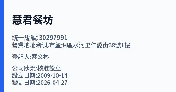 慧君餐坊的照片-統編 30297991(新北市) 公司登記資料與營業項目詳細圖表