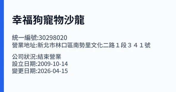 幸福狗寵物沙龍的照片-統編 30298020(新北市) 公司登記資料與營業項目詳細圖表