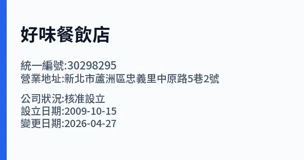 好味餐飲店的照片-統編 30298295(新北市) 公司登記資料與營業項目詳細圖表