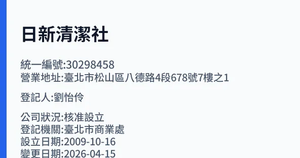 日新清潔社的照片-統編 30298458(臺北市) 公司登記資料與營業項目詳細圖表