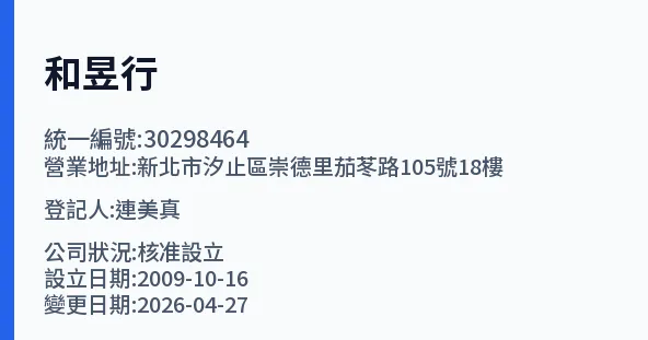 和昱行的照片-統編 30298464(新北市) 公司登記資料與營業項目詳細圖表