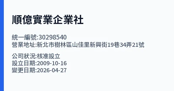 順億實業企業社的照片-統編 30298540(新北市) 公司登記資料與營業項目詳細圖表