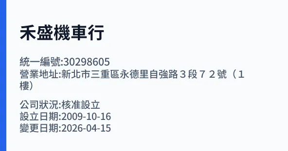 禾盛機車行的照片-統編 30298605(新北市) 公司登記資料與營業項目詳細圖表