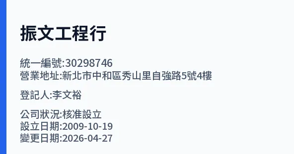 振文工程行的照片-統編 30298746(新北市) 公司登記資料與營業項目詳細圖表