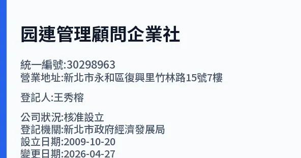 园連管理顧問企業社的照片-統編 30298963(新北市) 公司登記資料與營業項目詳細圖表