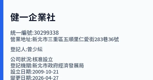 健一企業社的照片-統編 30299338(新北市) 公司登記資料與營業項目詳細圖表