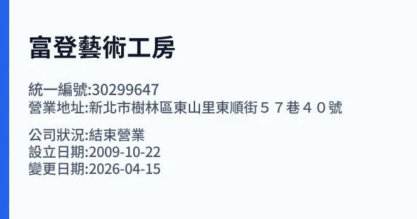 富登藝術工房的照片-統編 30299647(新北市) 公司登記資料與營業項目詳細圖表