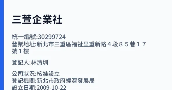 三萱企業社的照片-統編 30299724(新北市) 公司登記資料與營業項目詳細圖表