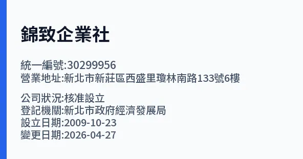 錦致企業社的照片-統編 30299956(新北市) 公司登記資料與營業項目詳細圖表