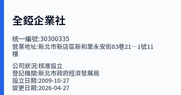 全錏企業社的照片-統編 30300335(新北市) 公司登記資料與營業項目詳細圖表