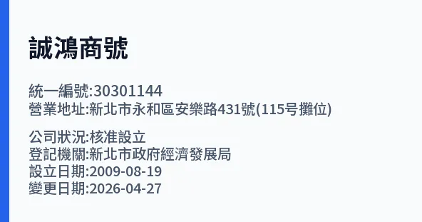 誠鴻商號的照片-統編 30301144(新北市) 公司登記資料與營業項目詳細圖表