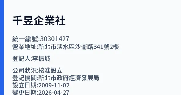 千昱企業社的照片-統編 30301427(新北市) 公司登記資料與營業項目詳細圖表