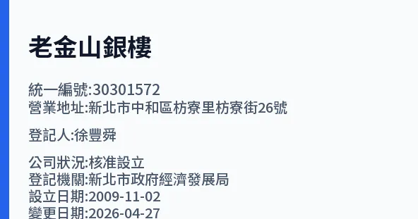 老金山銀樓的照片-統編 30301572(新北市) 公司登記資料與營業項目詳細圖表