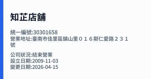 知芷店舖的照片-統編 30301658(臺南市) 公司登記資料與營業項目詳細圖表