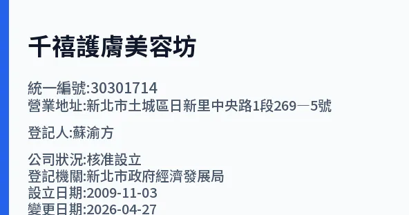千禧護膚美容坊的照片-統編 30301714(新北市) 公司登記資料與營業項目詳細圖表