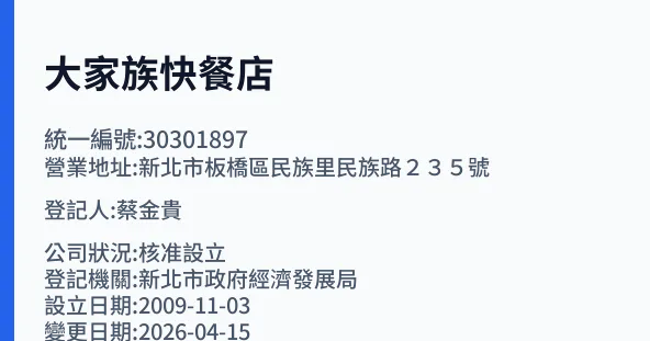 大家族快餐店的照片-統編 30301897(新北市) 公司登記資料與營業項目詳細圖表