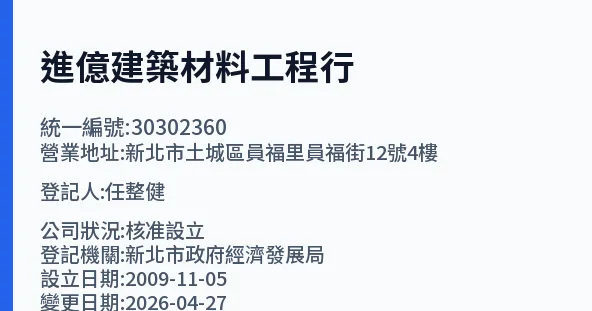 進億建築材料工程行的照片-統編 30302360(新北市) 公司登記資料與營業項目詳細圖表