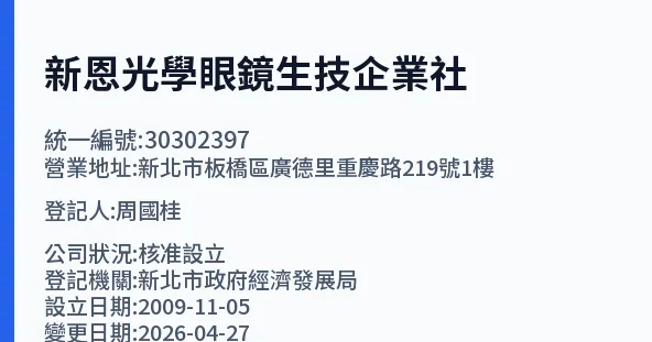 新恩光學眼鏡生技企業社的照片-統編 30302397(新北市) 公司登記資料與營業項目詳細圖表