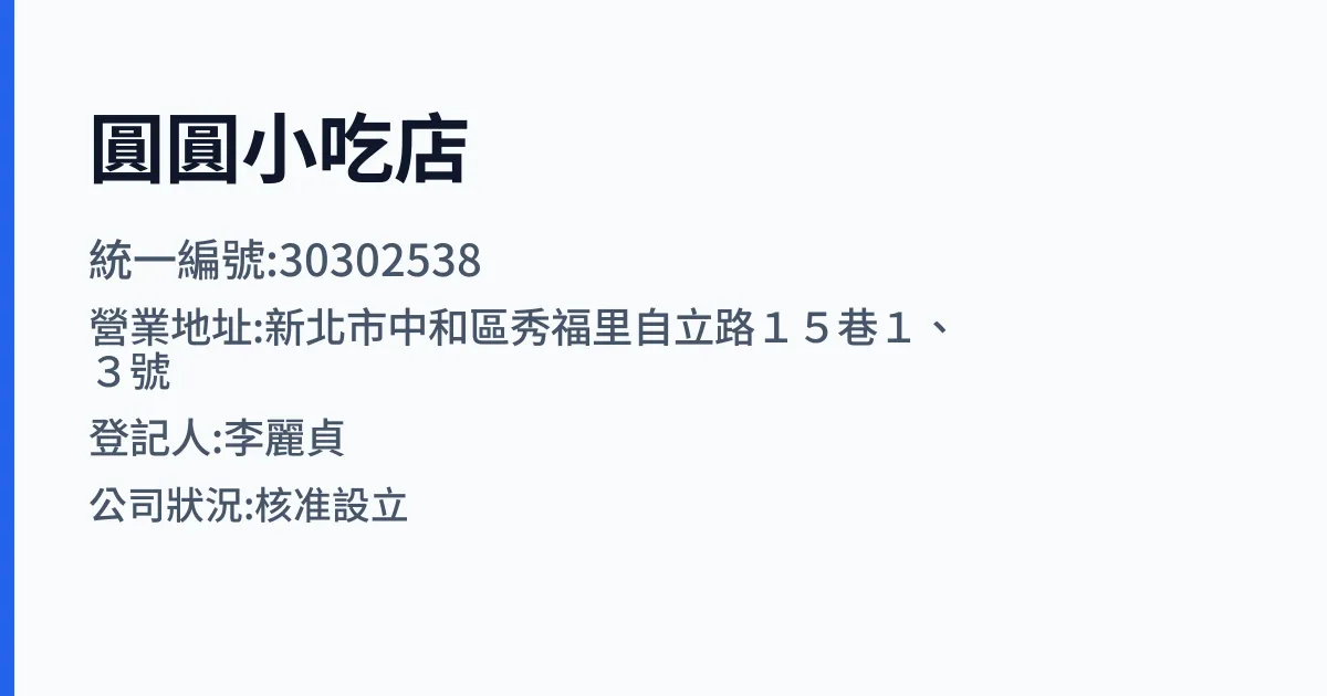 圓圓小吃店 - 統編 30302538(新北市) 公司登記資料與營業項目詳細圖表