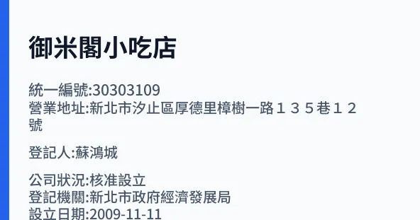 御米閣小吃店的照片-統編 30303109(新北市) 公司登記資料與營業項目詳細圖表