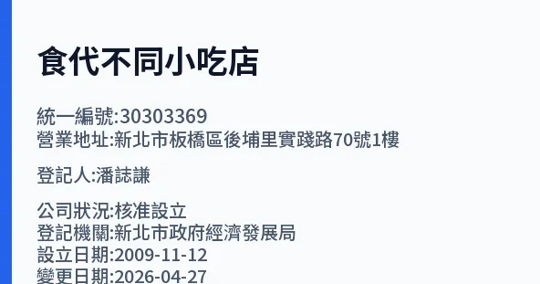 食代不同小吃店的照片-統編 30303369(新北市) 公司登記資料與營業項目詳細圖表