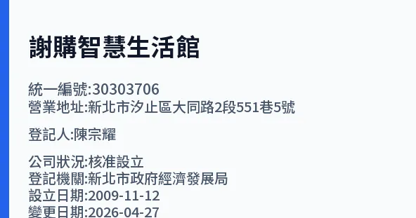謝購智慧生活館的照片-統編 30303706(新北市) 公司登記資料與營業項目詳細圖表