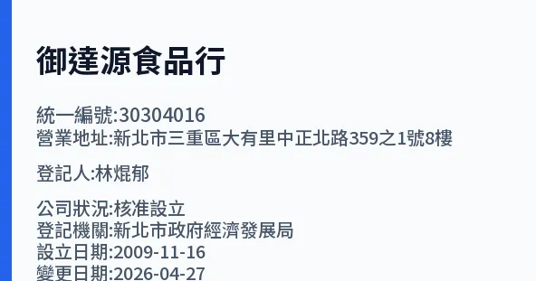 御達源食品行的照片-統編 30304016(新北市) 公司登記資料與營業項目詳細圖表
