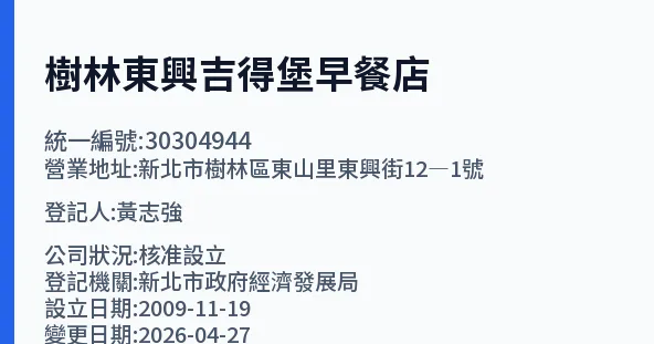 樹林東興吉得堡早餐店的照片-統編 30304944(新北市) 公司登記資料與營業項目詳細圖表