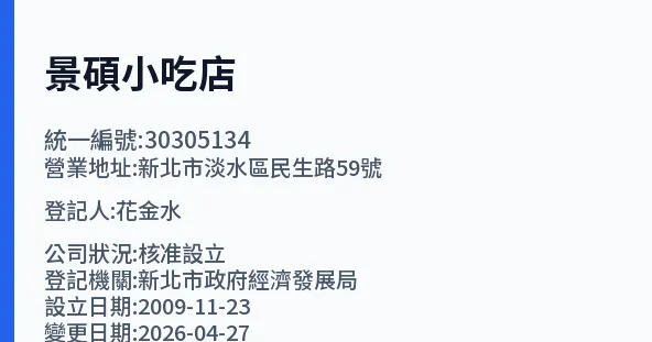 景碩小吃店的照片-統編 30305134(新北市) 公司登記資料與營業項目詳細圖表