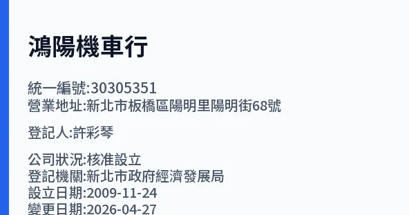 鴻陽機車行的照片-統編 30305351(新北市) 公司登記資料與營業項目詳細圖表